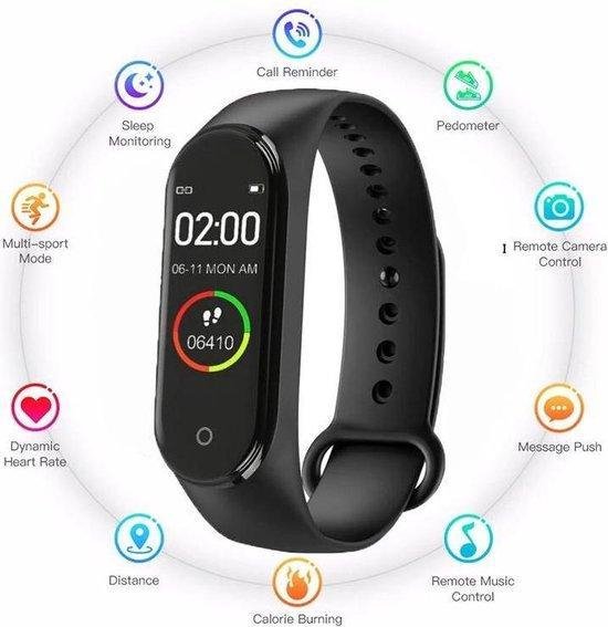 Stappenteller - Activity Tracker - Temperatuurmeter - Bloeddrukmeter ...