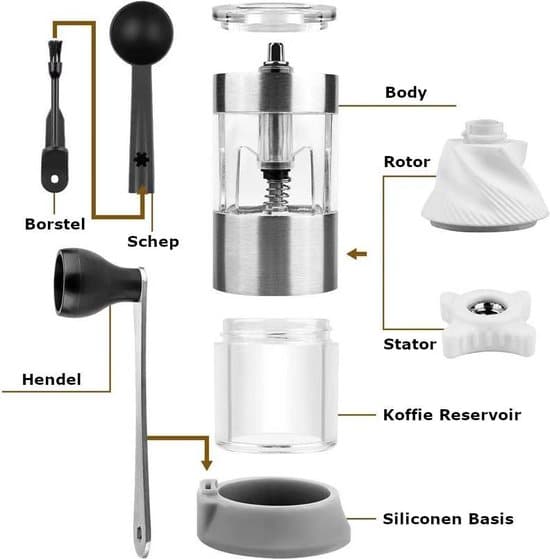 Handmatige Koffiemolen - Bonenmaler - Koffiemaler - Coffee Grinder ...