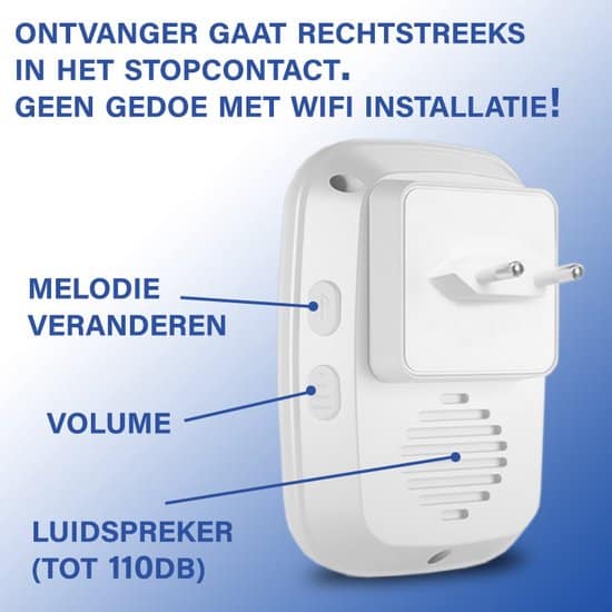 SOS knop voor Senioren - Senioren Alarm - Alarmknop ...