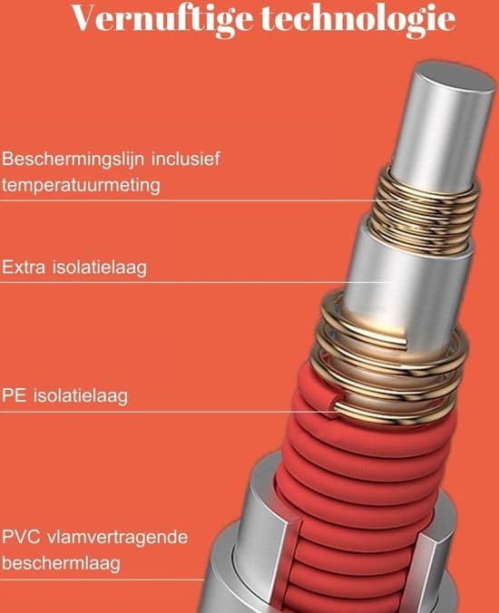 Recalma Elektrische onderdeken 190x80 cm - Elektrisch deken - Warmte ...